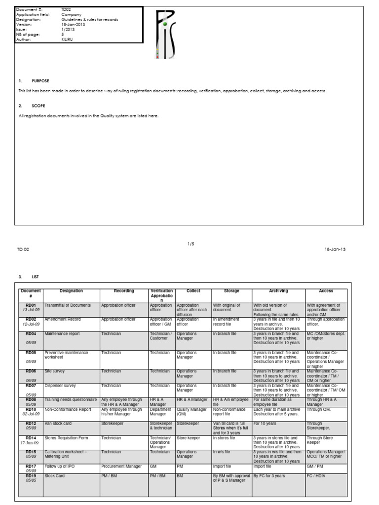 TD02 - Gudelines and Rules For Records | PDF
