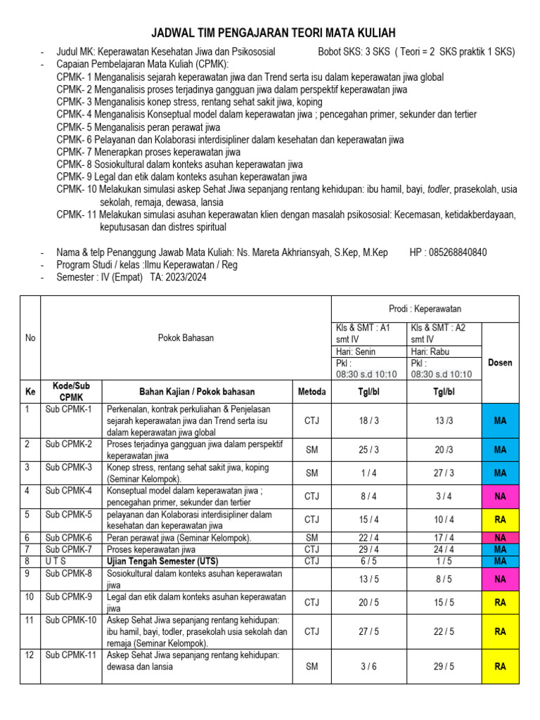 Jadwal Tim Teori MK Kep Jiwa & Psikososial Genap 23 - 24 | PDF