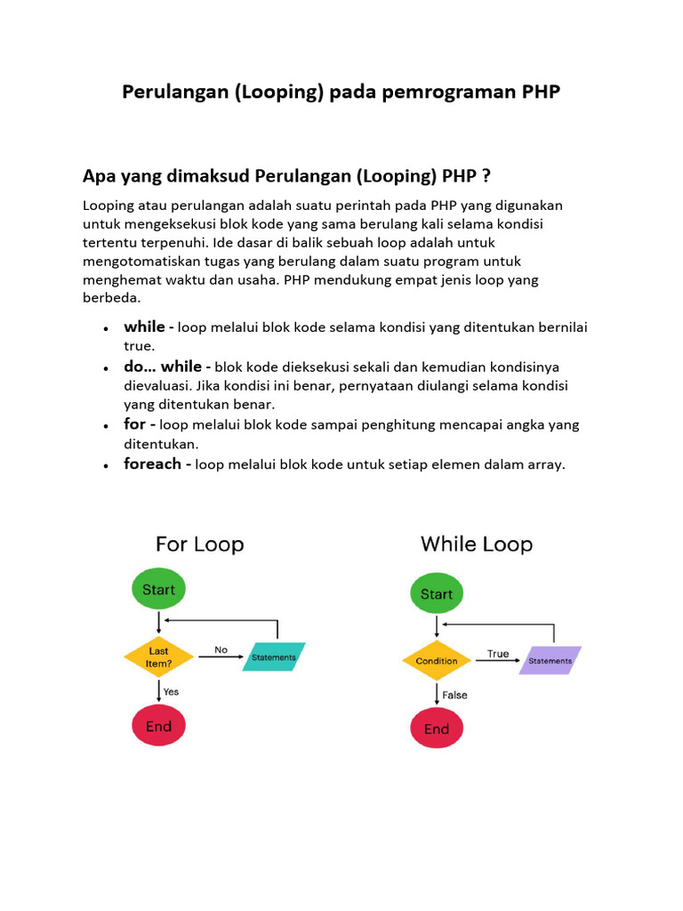 Perulangan (Loop) Data | PDF
