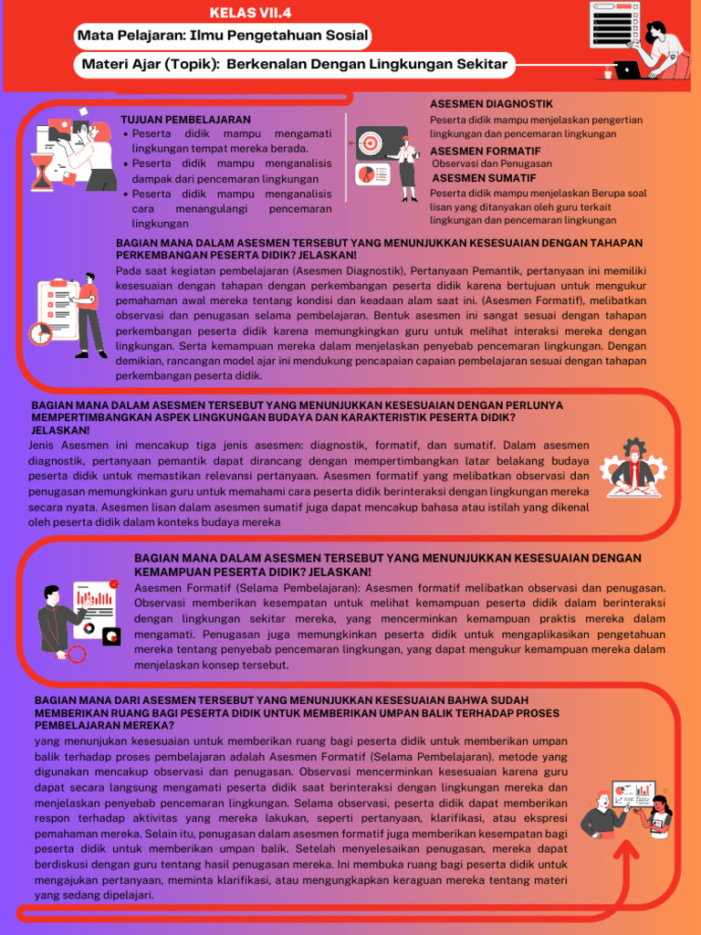 Demonstrasi Kontekstual Topik 3 Tugas 3.2 Mengulas Asesmen Di Ruang ... Demonstrasi Kontekstual Topik 3 Tugas 3.2 Mengulas Asesmen Di Ruang ...