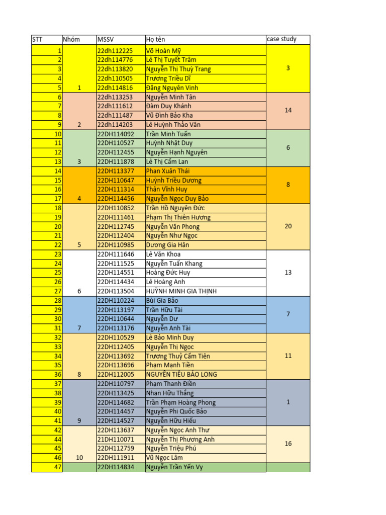 PTTK - T6 - CA3 - Thi | PDF
