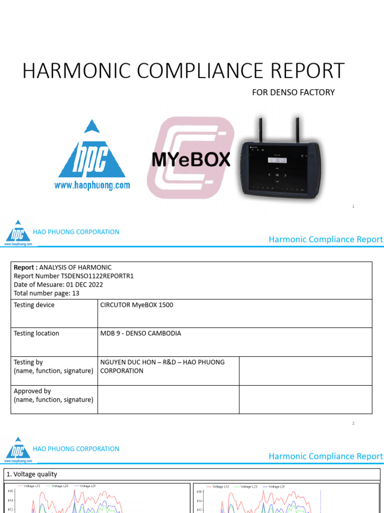 HARMONIC COMPLIANCE REPORr1T | PDF | Physical Quantities | Audio Electronics