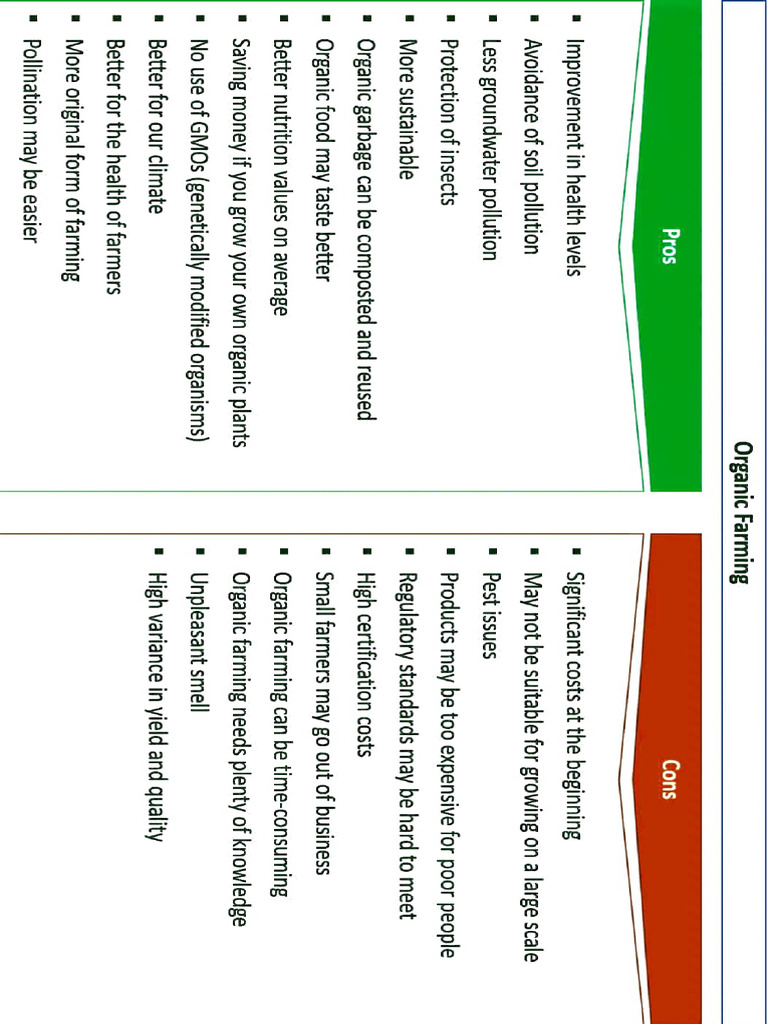 Pros and Cons of Organic Farming | PDF | Wellness