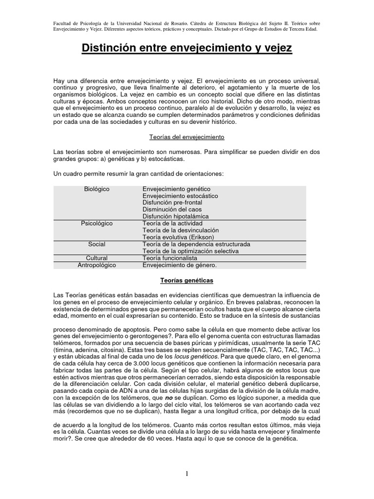 Teorías del Envejecimiento y Vejez | PDF | Vejez | Envejecimiento