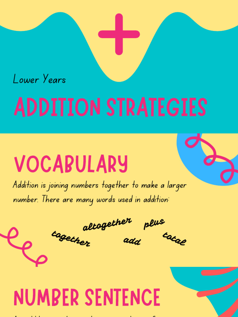 Introduction To Addition Strategies Mathematics Educational ...