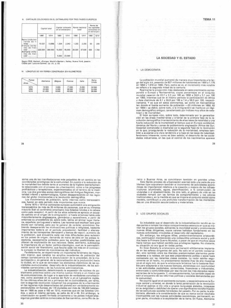 Impreso-Tusell, Introduccion A La Historia Del Mundo Contemporáneo ...