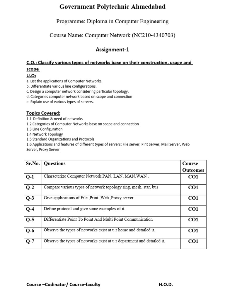 Computer Network Diploma Course Assignments | PDF | Ip Address | Computer Network