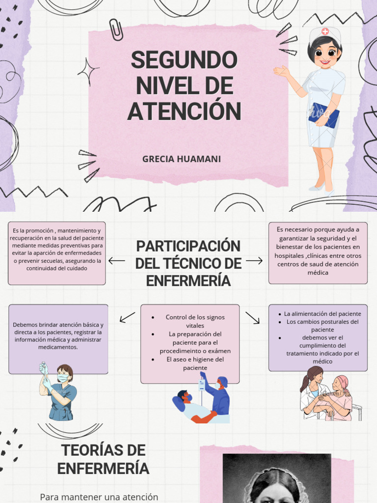 Segundo Nivel de Atencion | PDF | Hospital | Enfermería