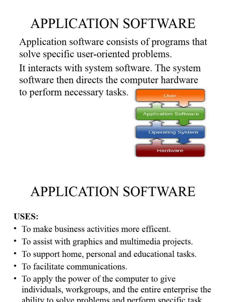 Application Software | PDF | Software | Application Software