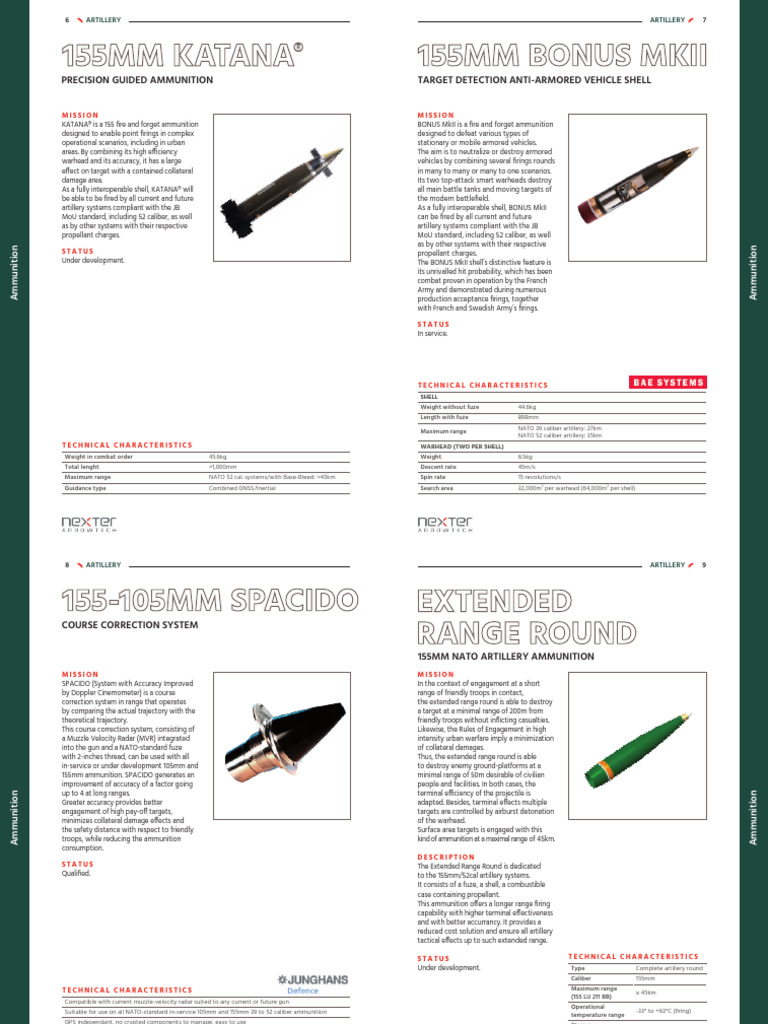 Nexter Arrowtech Ammunition | PDF | Shell (Projectile) | Artillery