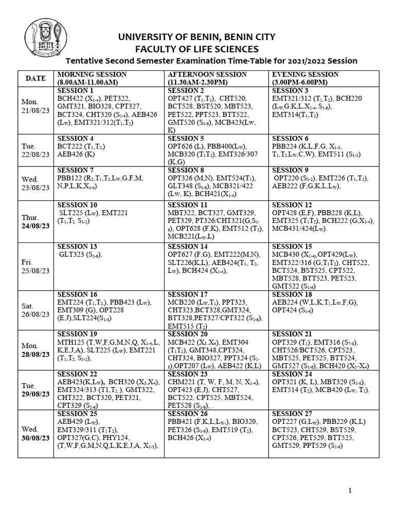 Examination Time-Table 2021-2022 | PDF | Dean (Education)