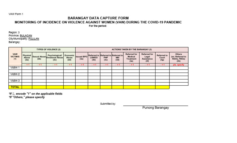 Vaw Form Women J | PDF