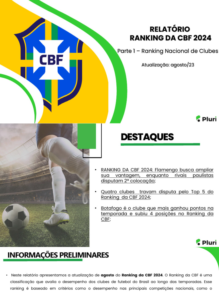 Ranking CBF 2024: Disputa Acirrada | PDF | Registros e estatísticas de ...