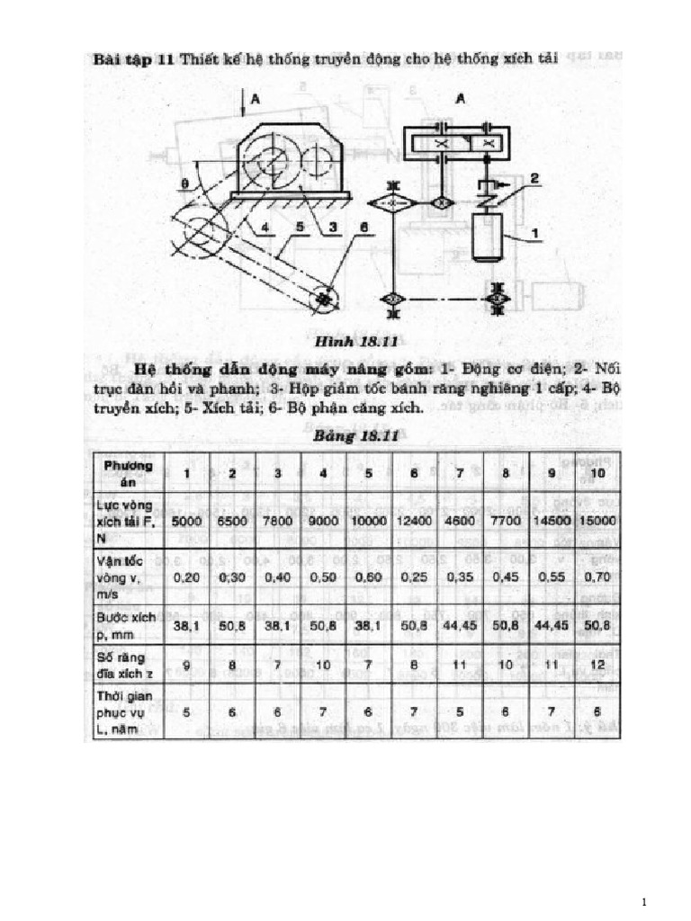 Huong Dan Bai Tap Lon CTM de 2 | PDF