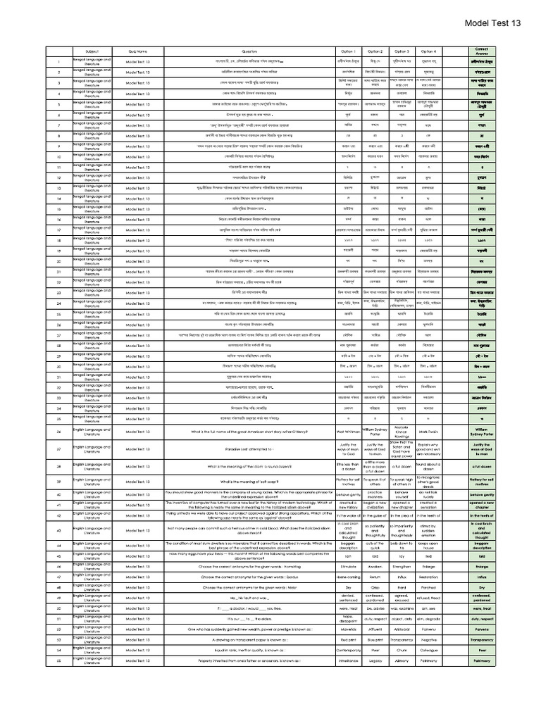 BCS Model Test - Model Test 13 | PDF
