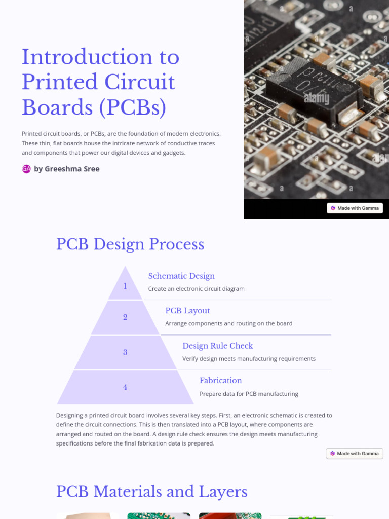 Introduction To Printed Circuit Boards PCBs | PDF | Printed Circuit Board | Electrical Engineering