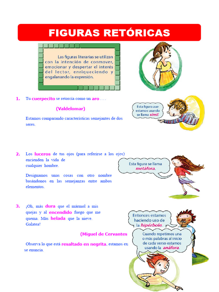 Figuras Retoricas | PDF