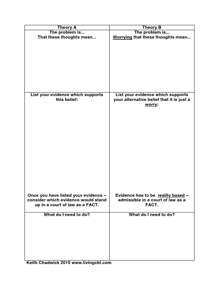 Theory A Theory B Ocd Chart | PDF
