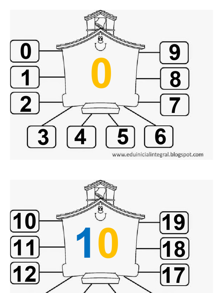 Familia de Numeros | PDF