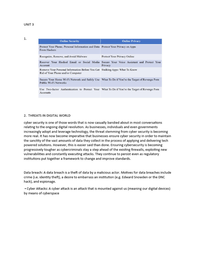 UNIT 3 Vac | PDF | Malware | Denial Of Service Attack