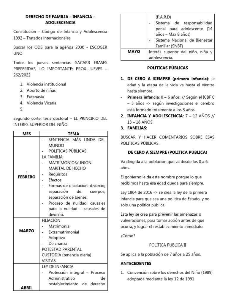 Derecho de Familia - Infancia y Adolescencia Corte 1 | PDF | Divorcio | Anulación