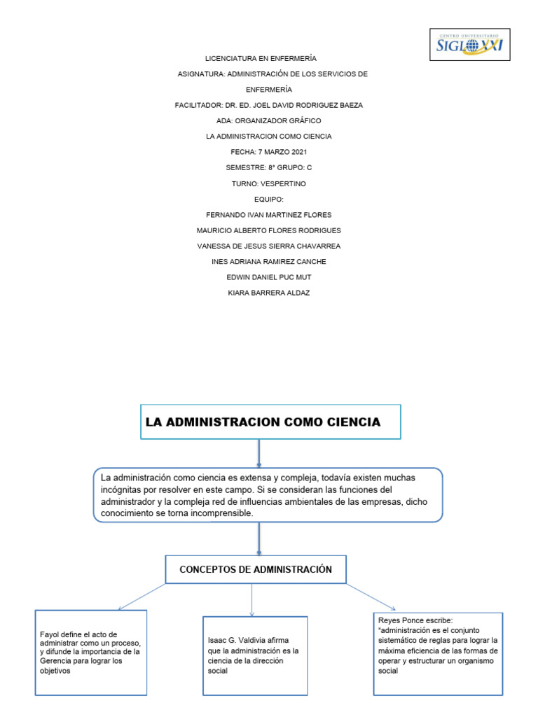 Mapa Conceptual Equipo 2 | PDF | Science | Cognición