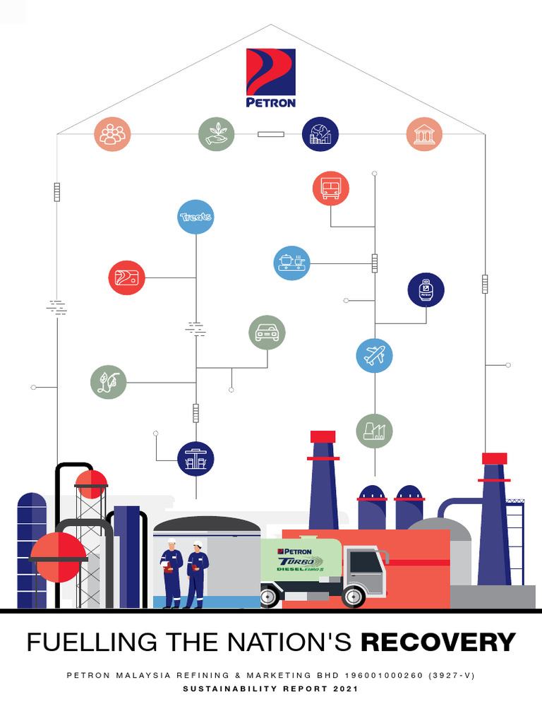 PETRON-Sustainability-Report-2021 | PDF | Sustainability | Governance