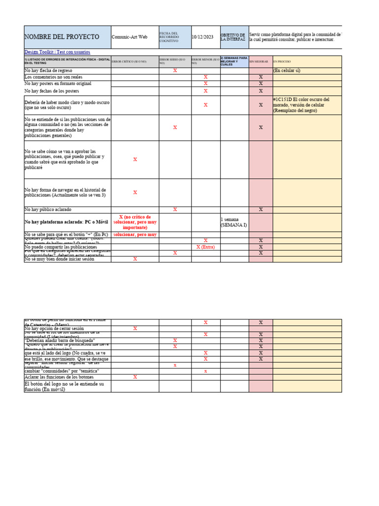 Informe de Errores Comunic-Art Web | PDF | Informática | Software