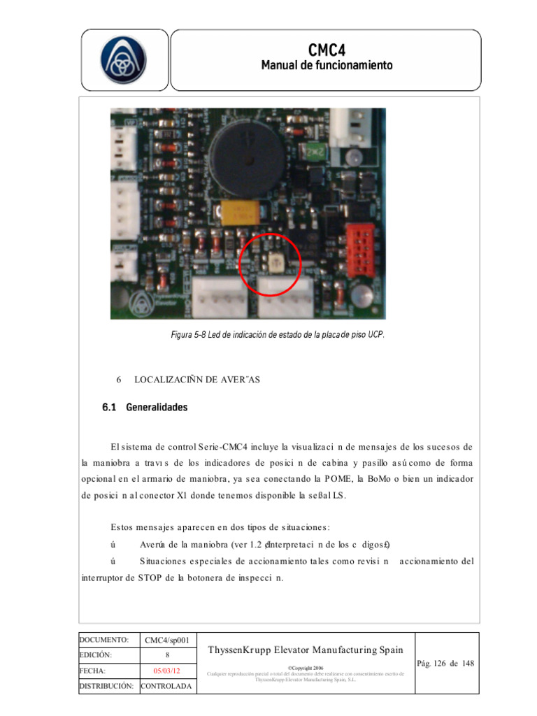 Fallas Cmc4 Pdf 1 Pdf