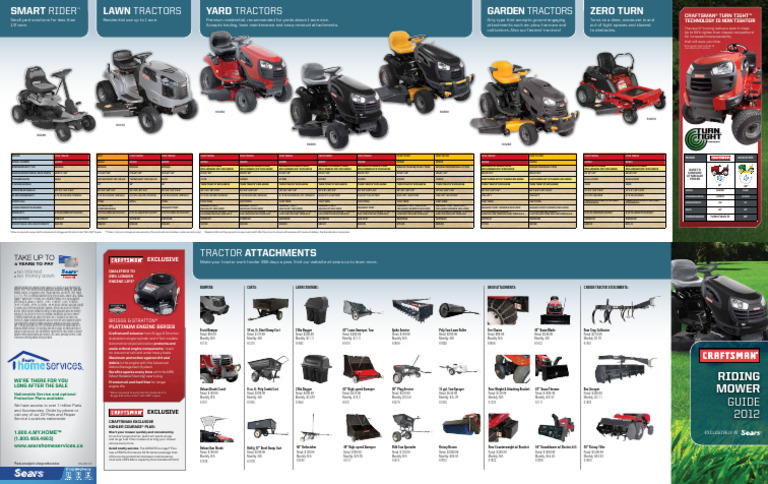 2012 Tractor Buying Guide Pdf Horsepower Tractor