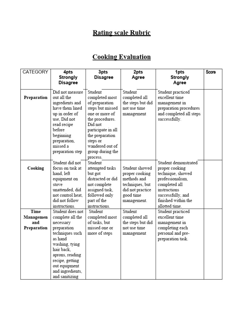 Cooking Evaluation Grading Rubric | PDF | Rubric (Academic) | Hand Washing