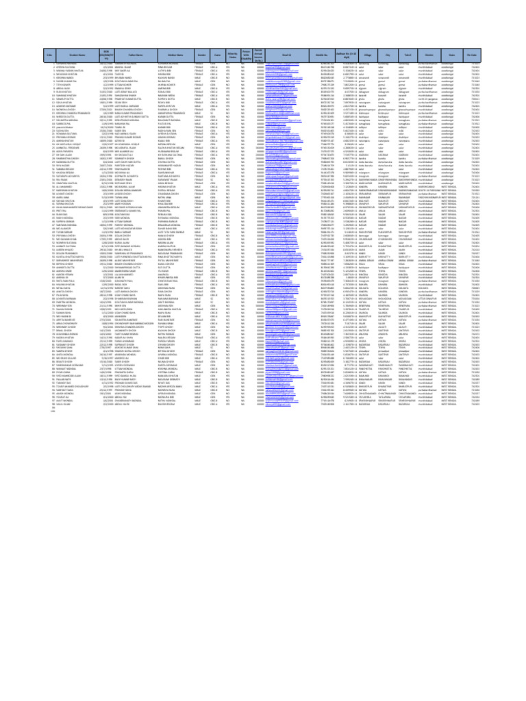 student_list_2021_2023 | PDF