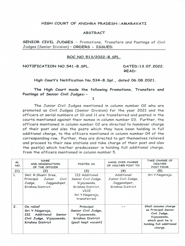 Senior Civil Judges Promotion Proceedings | PDF