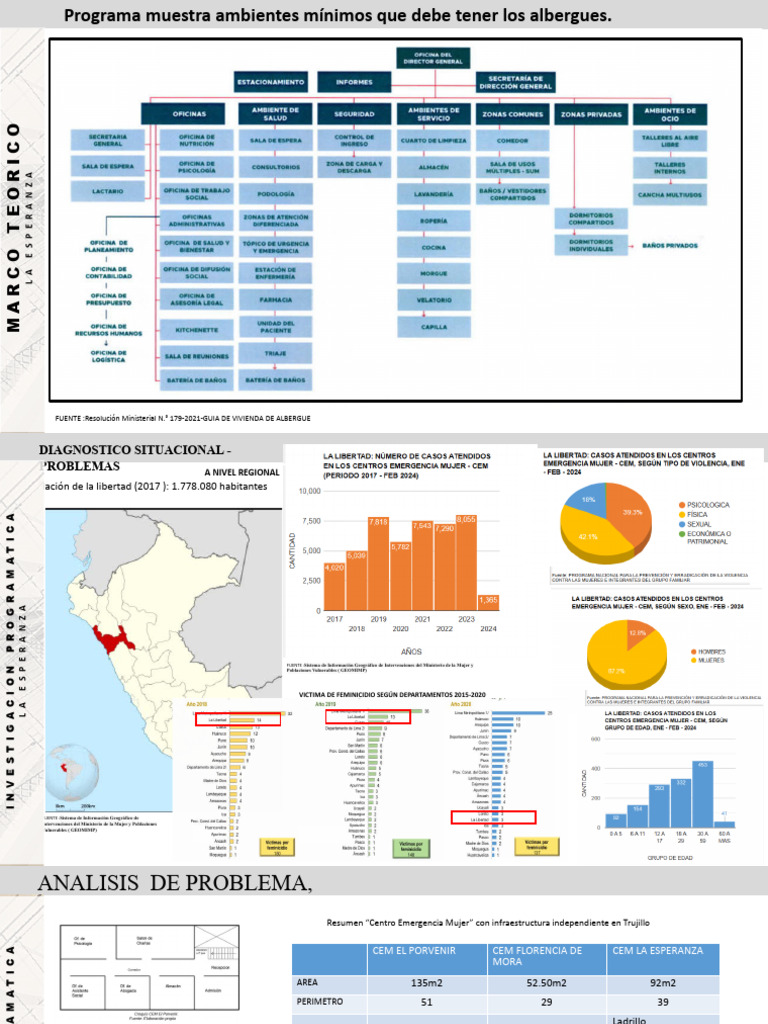 Bases Conceptual | PDF
