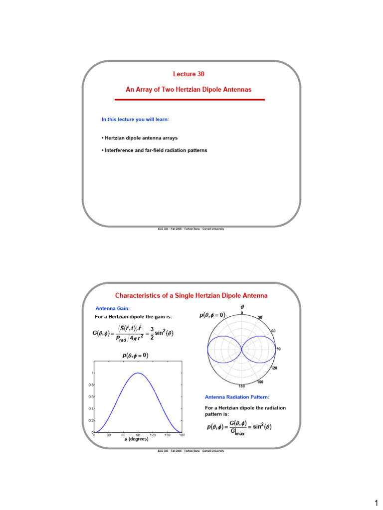Hertzian Dipole Antenna Arrays Explained | PDF | Antenna (Radio ...