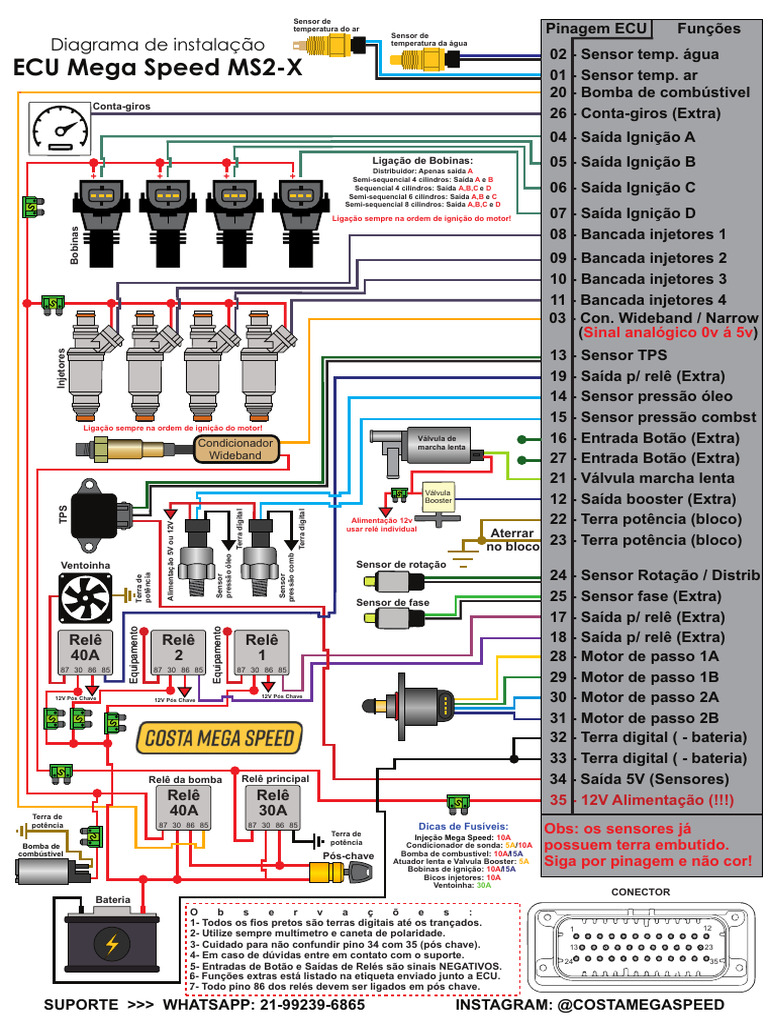 Diagrama Instalação MS2-X CMS | PDF | Relé | Engenharia Mecânica