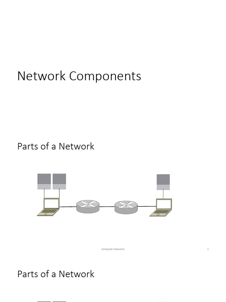 2-Components Protocols | PDF | Internet Protocol Suite | Computer Network