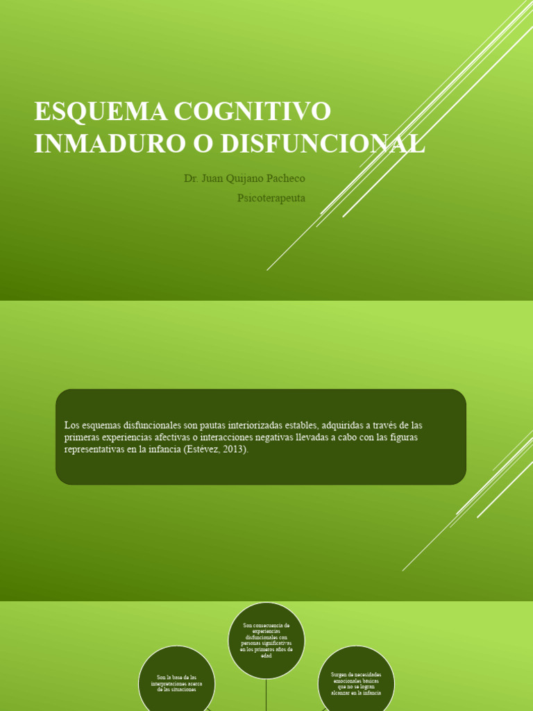 El Esquema Cognitivo Inmaduro | PDF | Las emociones | Pensamiento