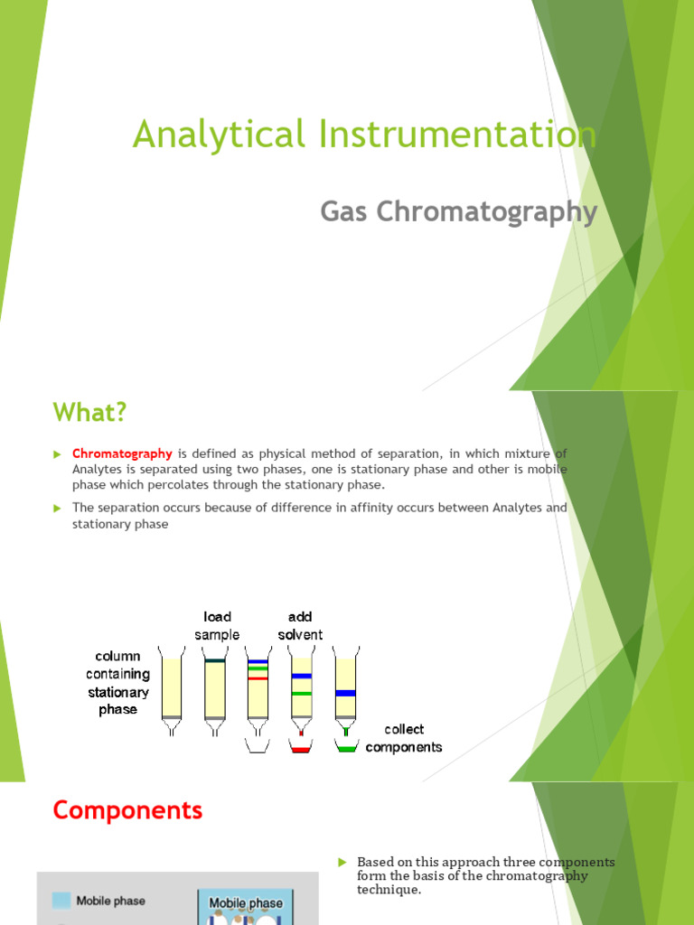 Analytical Final | PDF | Chromatography | Gas Chromatography