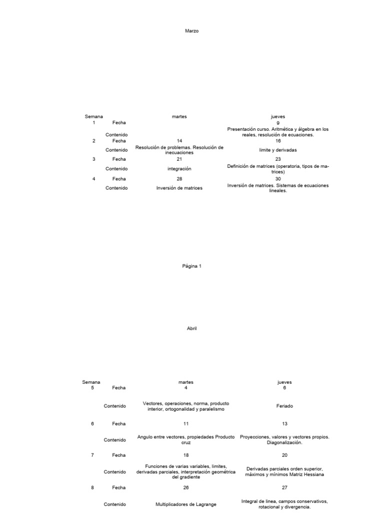 Plan Clase A Clase Mat 1808 | PDF | Matriz (Matemáticas) | Integral