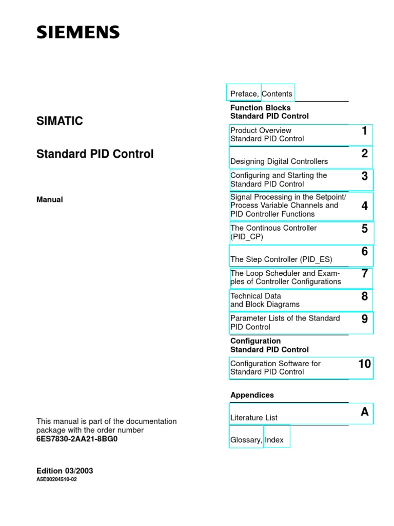 Standard PID Control - Manual | PDF
