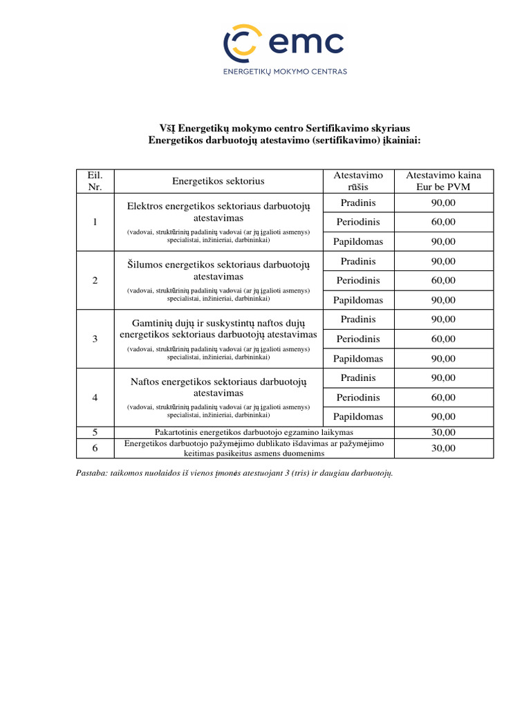 EMC Energetikos Darbuotoju Atestavimo Ikainiai | PDF