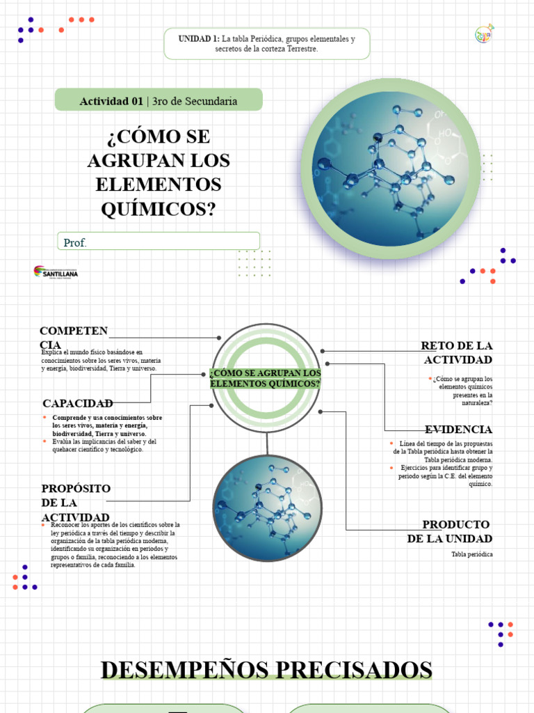 3ro Sec - UNIDAD 1 - Actividad 1 - CyT Explica 2024 | PDF | Tabla periódica | Rieles