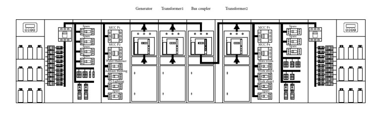 Industrial Equipment Layout | PDF