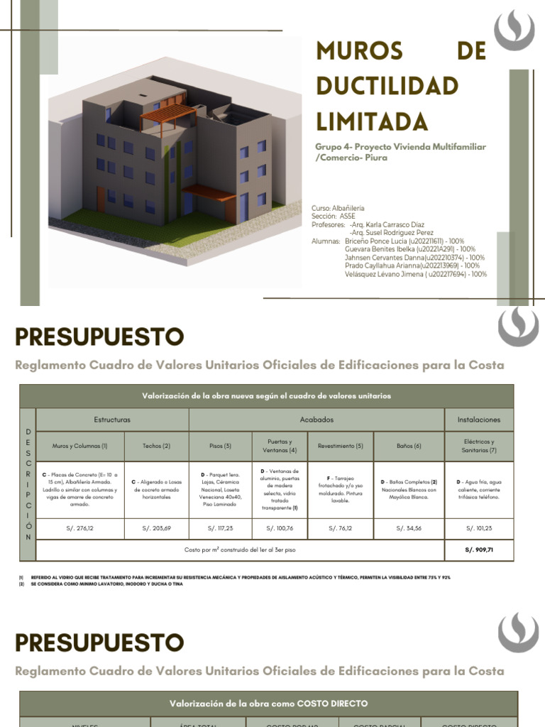 ALBA | PDF | Ingeniería de Edificación | edificio
