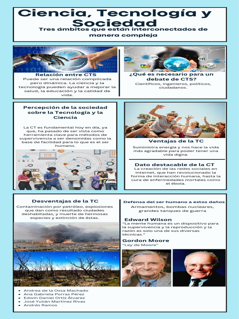 Ciencia, Tecnología y Sociedad: Impactos y Retos | PDF