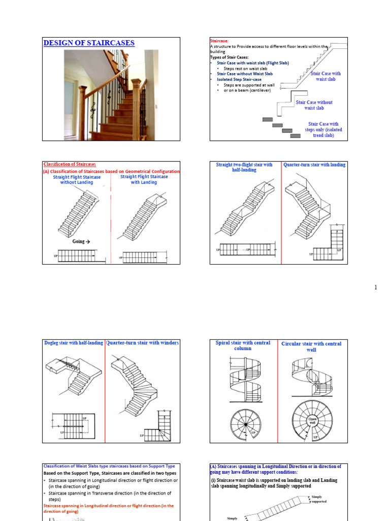 Staircase Design | Download Free PDF | Stairs | Architectural Elements