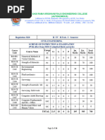 B.Tech_R23_II_Year_CSE_Syllabus_FINAL | PDF | Relational Model ...