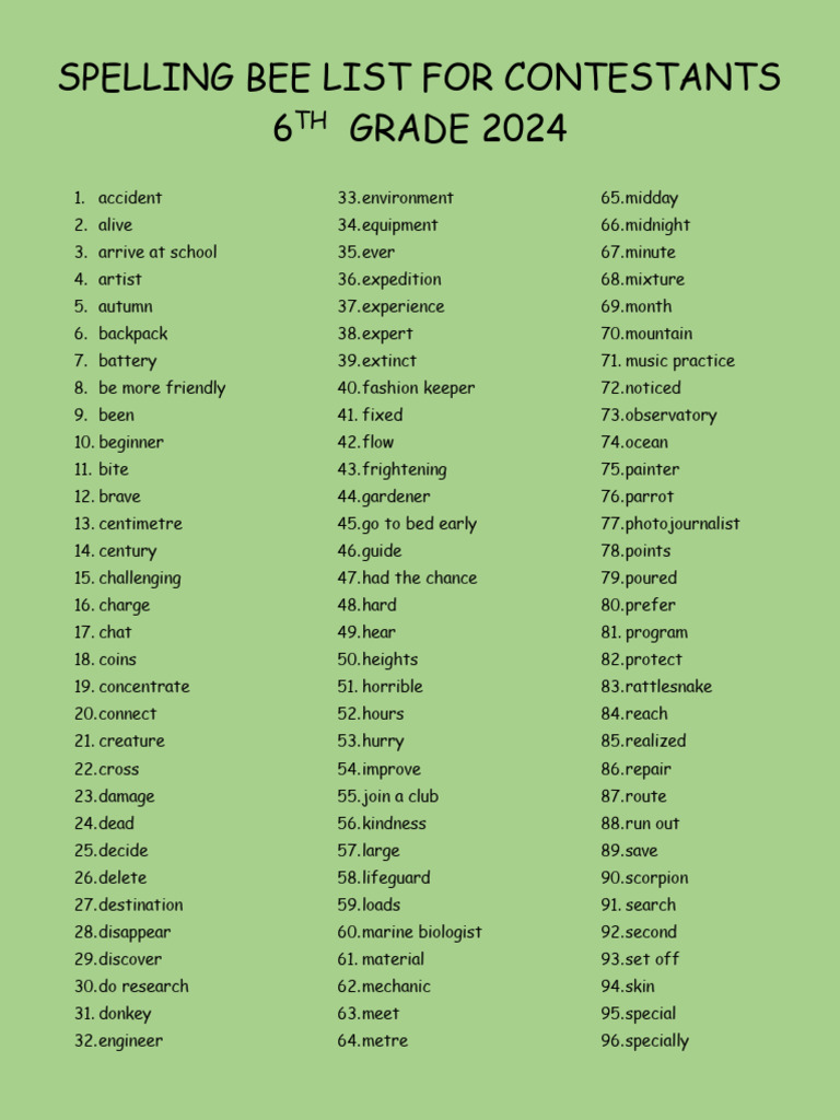 2024 6th Grade Spelling Bee List | PDF