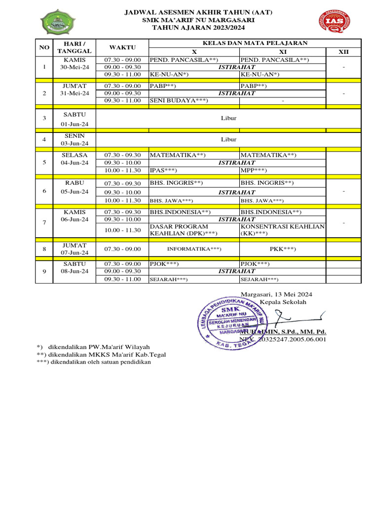 jadwal AAT 2023-2024 | PDF